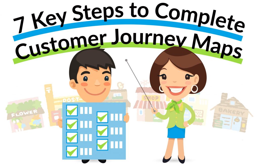 7 Key Steps to Complete Customer Journey Maps